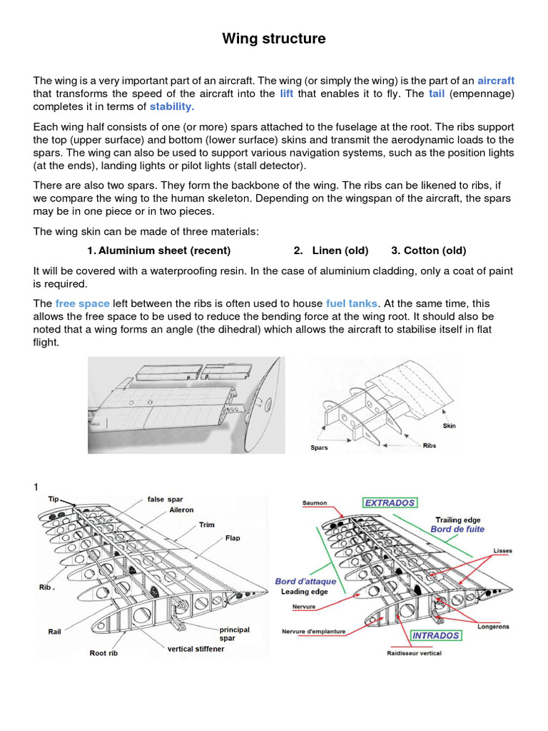 Chap-3 Wing Structure | PDF | Empennage | Aircraft