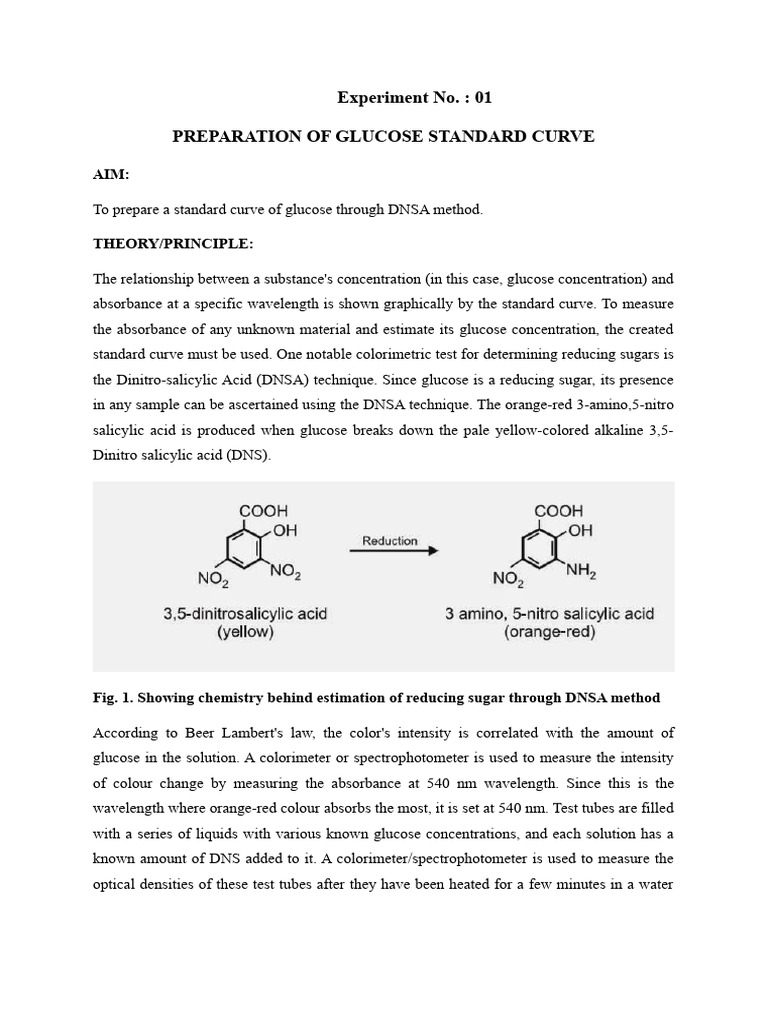 Annexure 2 Glucose Standard Curve Pdf Glucose Spectrophotometry