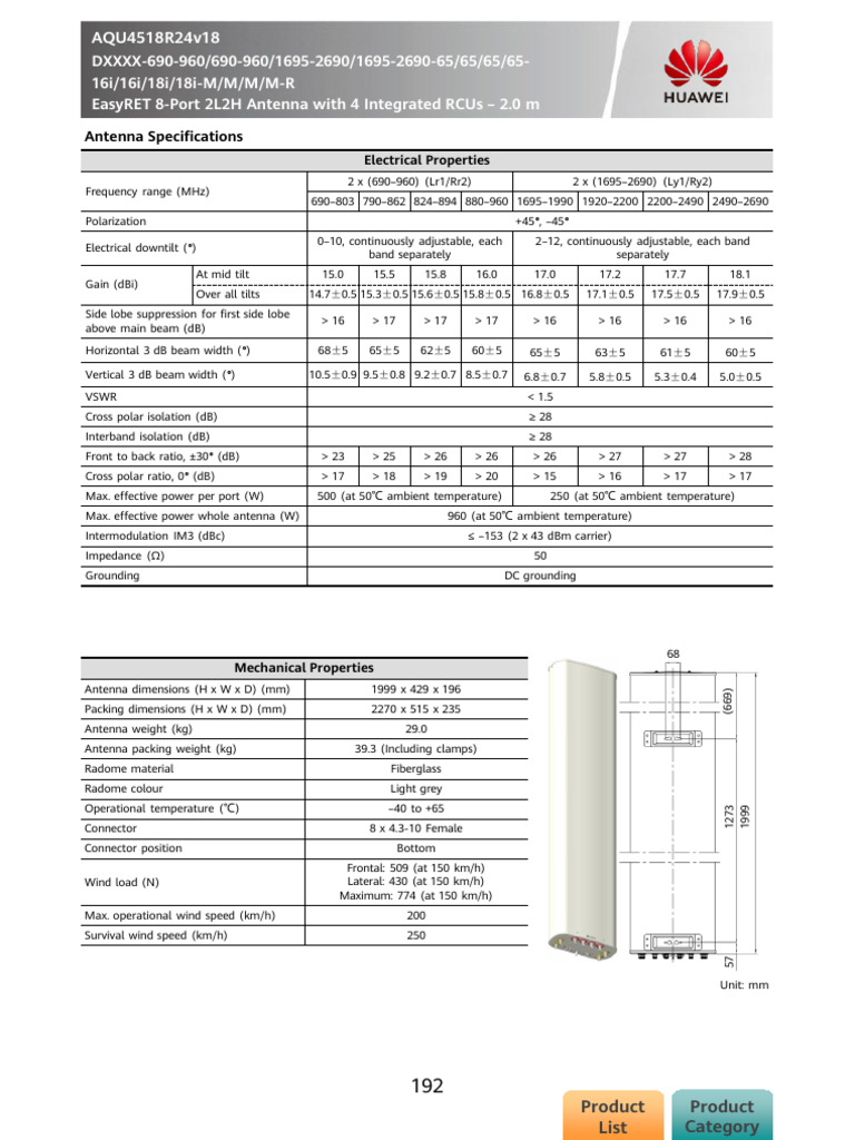 Antenna Specifications: AQU4518R24v18 | PDF | Antenna (Radio) | Electronic Engineering