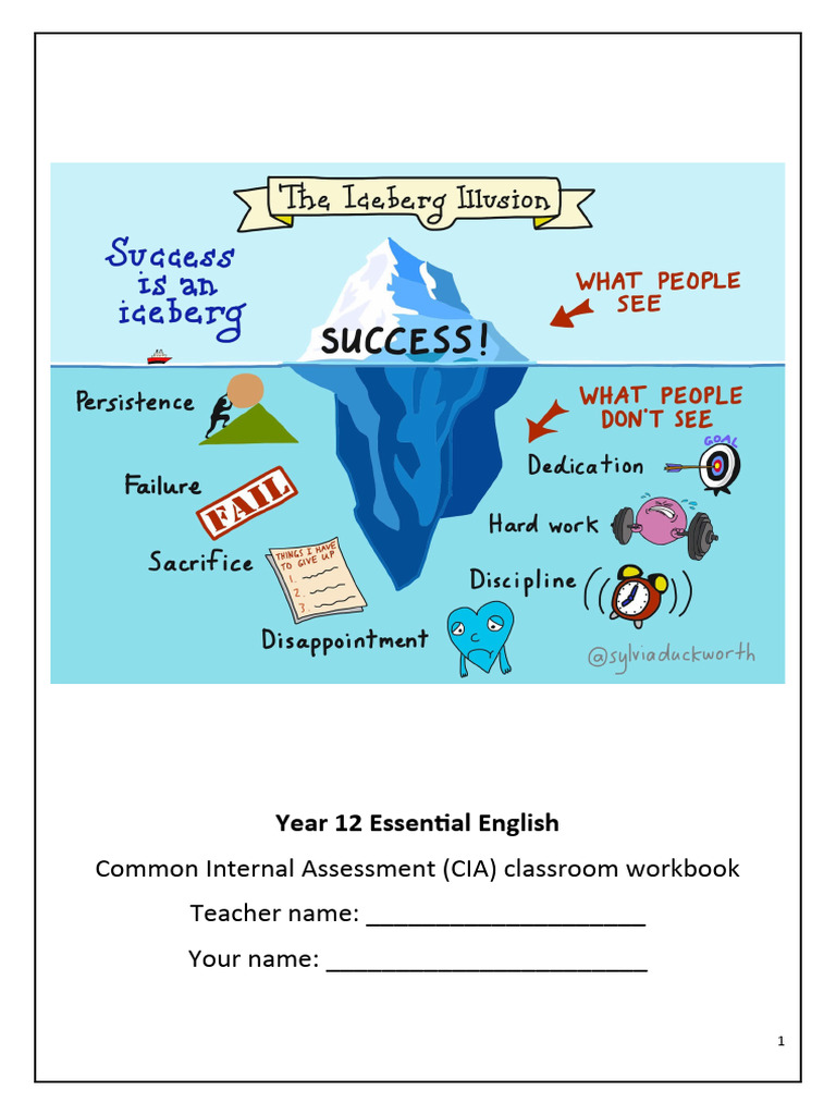 Common Internal Assessment (CIA) Classroom Workbook Teacher Name ...