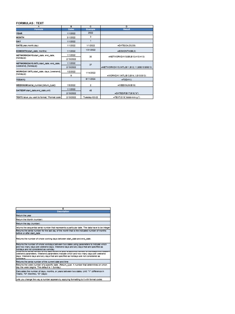 Class 1, Date | PDF | Workweek And Weekend | Computer Programming