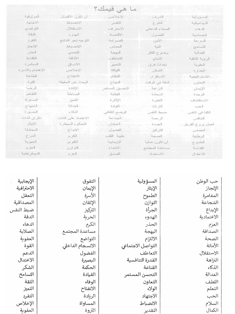 Values Arabic | PDF