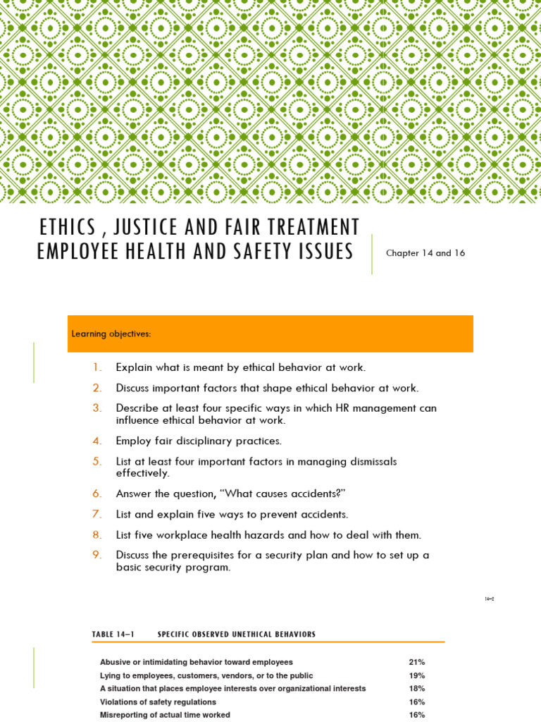 Ethics, Justice and Fair Treatment in HRM | PDF | Layoff | Employment