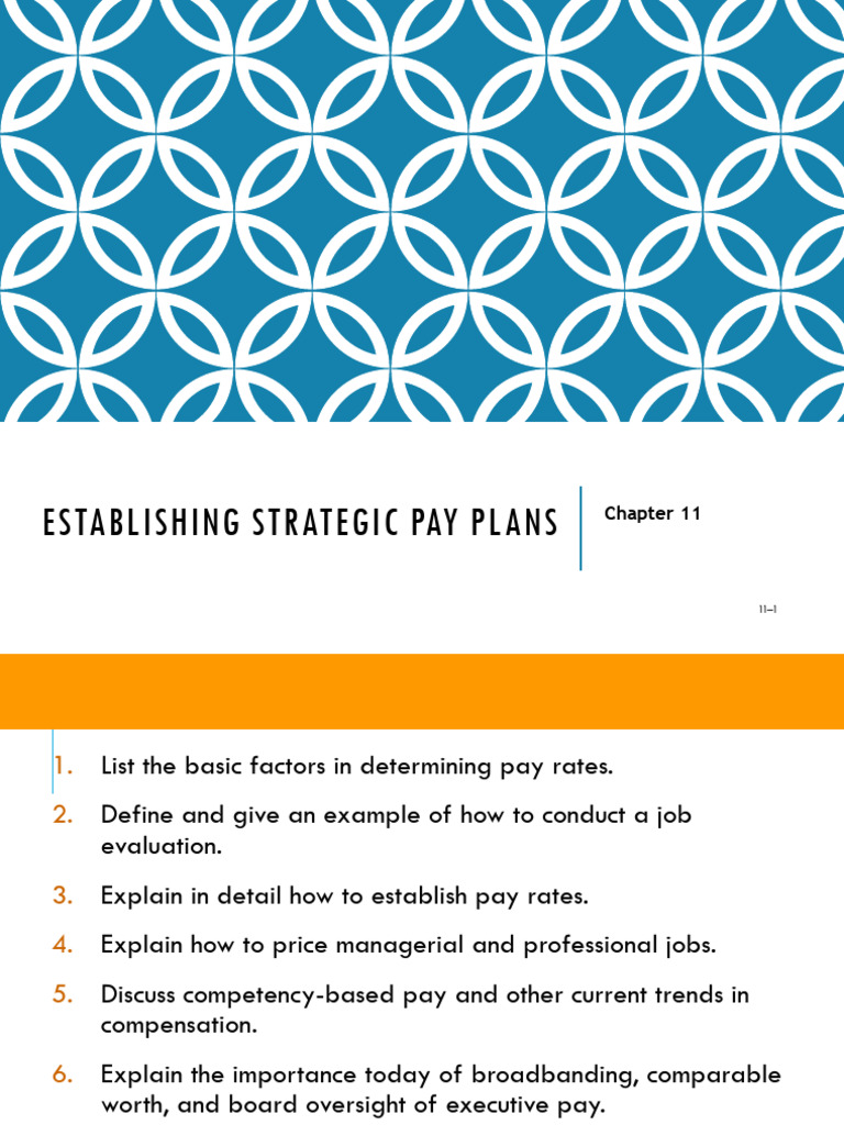 Compensation Management | PDF | Cost Of Living | Salary