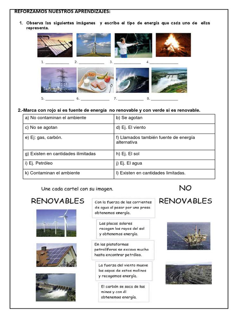 Hojas De Trabajo Sobre Formas De Energía Para Sexto Grado Trabajo De