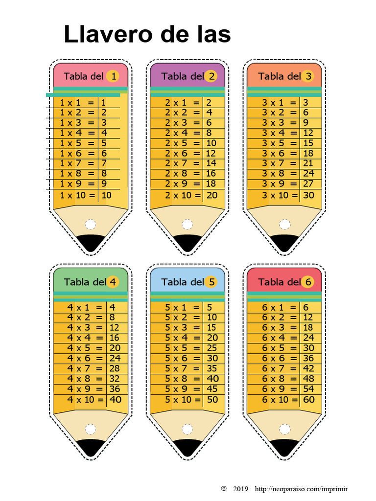 Llavero-De-Las-Tablas-Multiplicar (1) - Unlocked | PDF