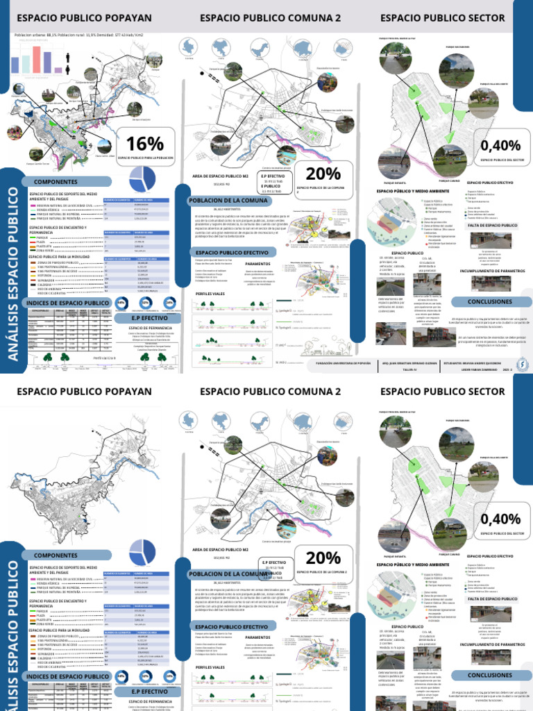 Análisis Espacio Publico | PDF | Calle | Parques