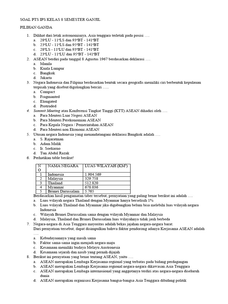 Soal PTS Ips Kelas 8 Ganjil | PDF
