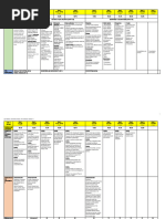 2025 LFSC GR 10 Exam Guidelines Final | PDF | Atrium (Heart ...