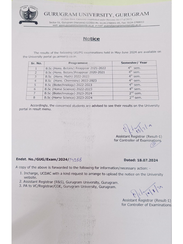 Result BSc. and BABEd and BScBEd | PDF