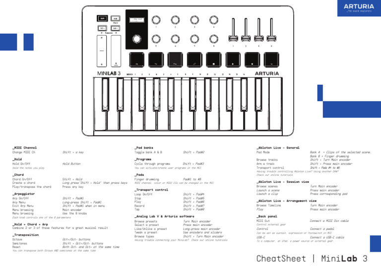 Cheatsheet Minilab3 | PDF | Electronic Music | Music Production