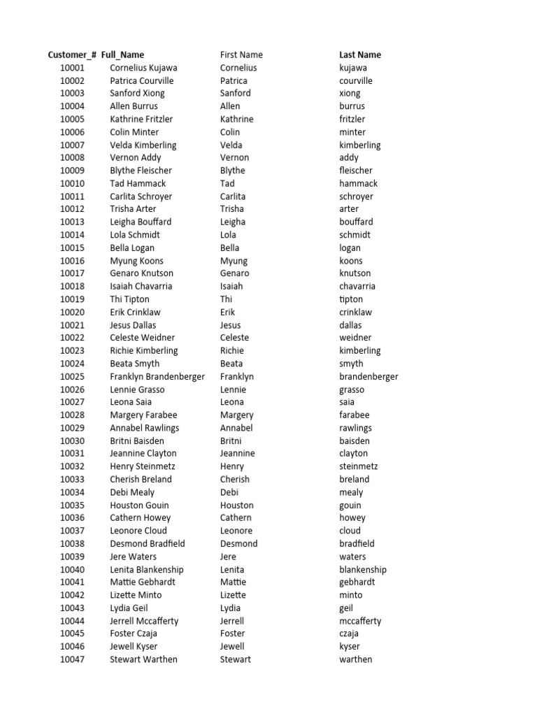 Practical Dataset | PDF