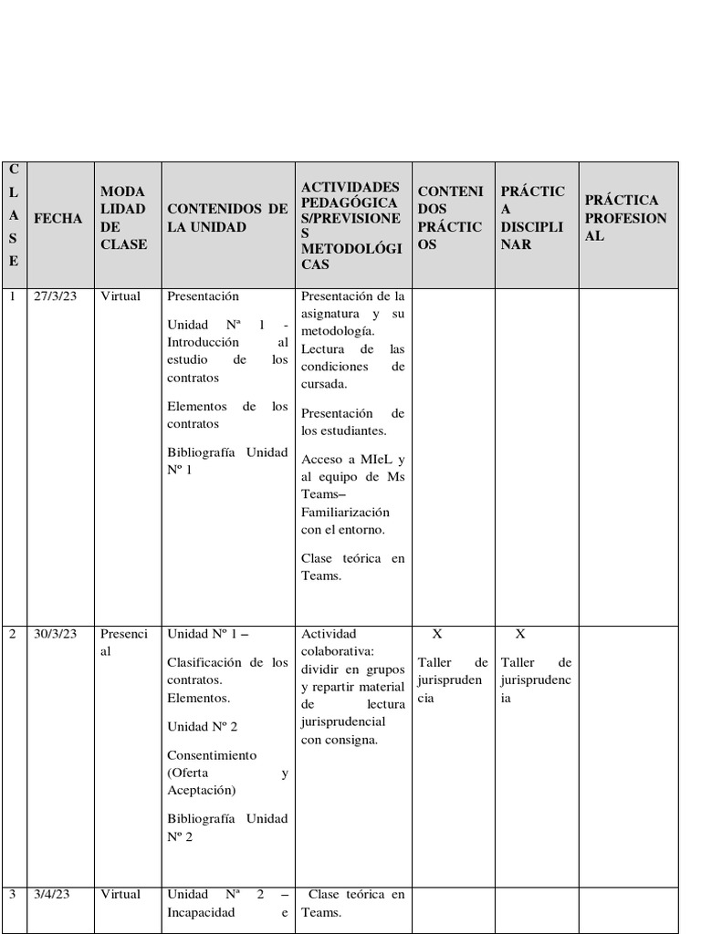Derecho Civil y Comercial III Anexo IV Cronograma de La Materia 2023 | PDF | Justicia | Crimen y ...