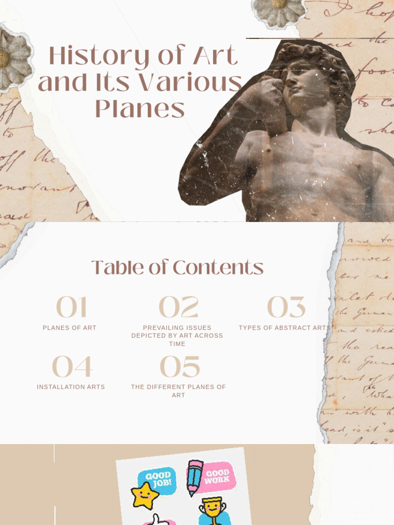 Chapter 6 History of Art and Its Various Planes | PDF | Installation Art | Abstract Art