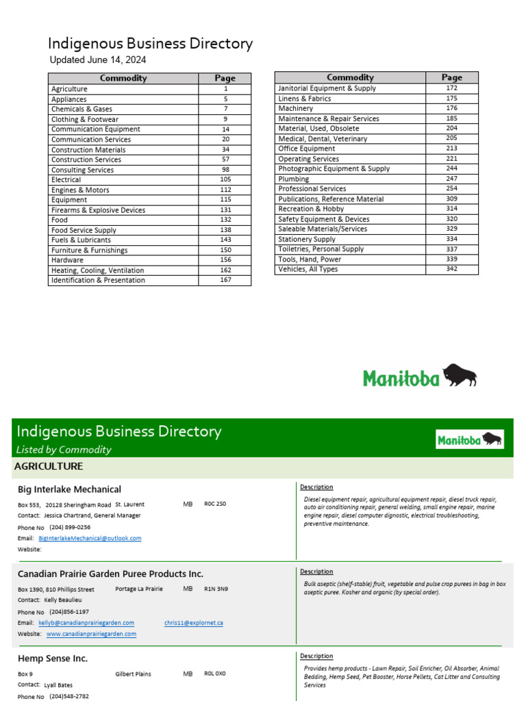Indigenous Business Directory | PDF | Engines | Laptop