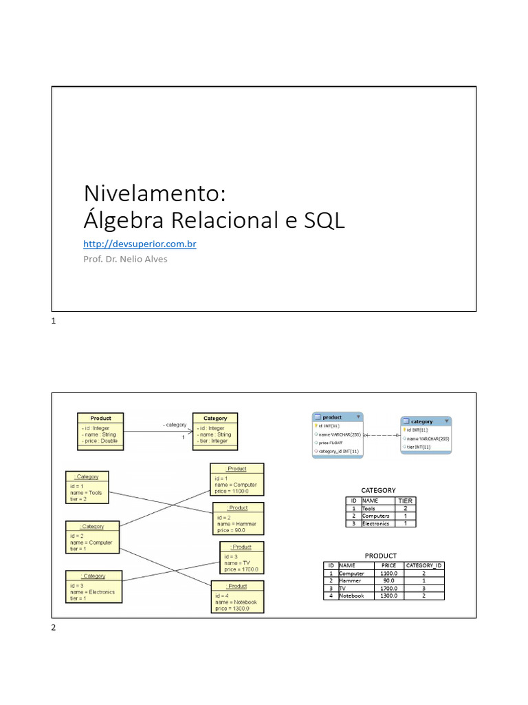 Nivelamento+Álgebra+Relacional+e+SQL | PDF