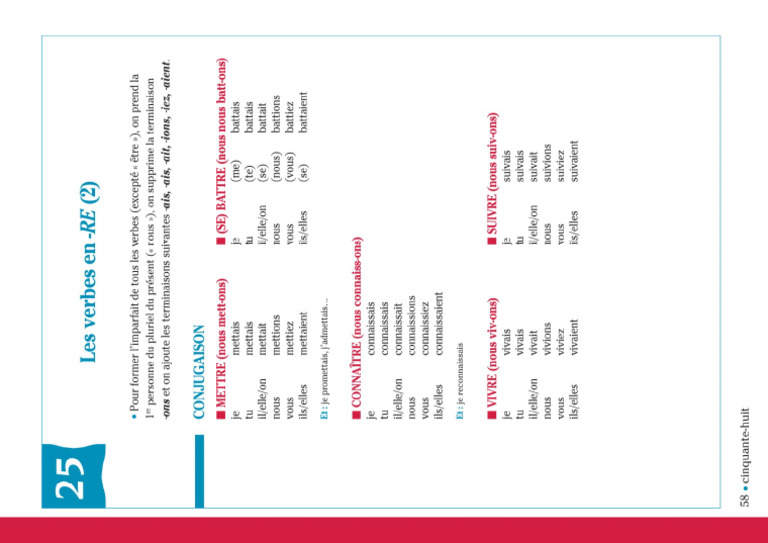 Imparfait RE Suite Cours p58 | PDF