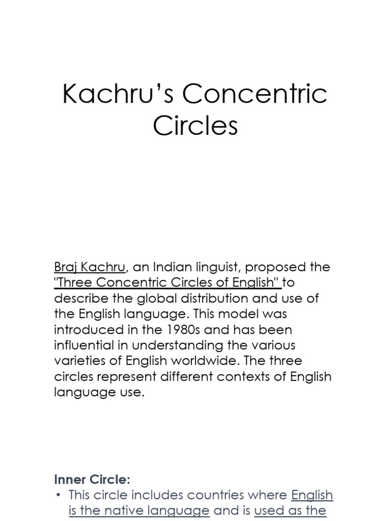 Kachru S Concentric Circles | PDF