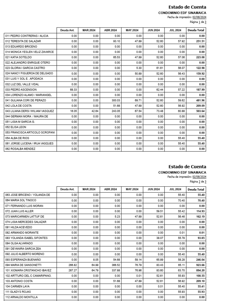 Edo - Cta - Anual 3 | PDF