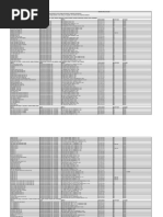 DM No. 2024-0413 - Enhanced Process and Tools For LGU Development of ...