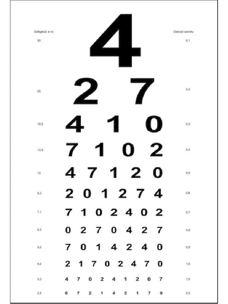 Eye Chart Template 06 | PDF