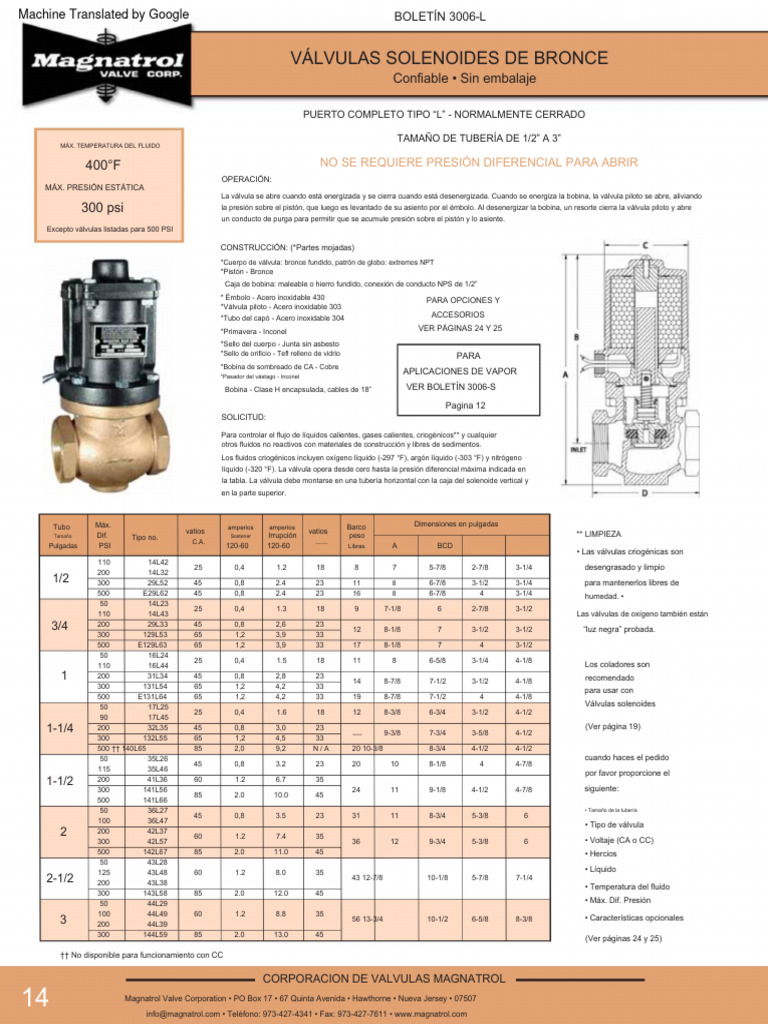 C3. Valvula - Magnatrol Solenoide Bronce Valve | PDF | Pistón | Cambiar