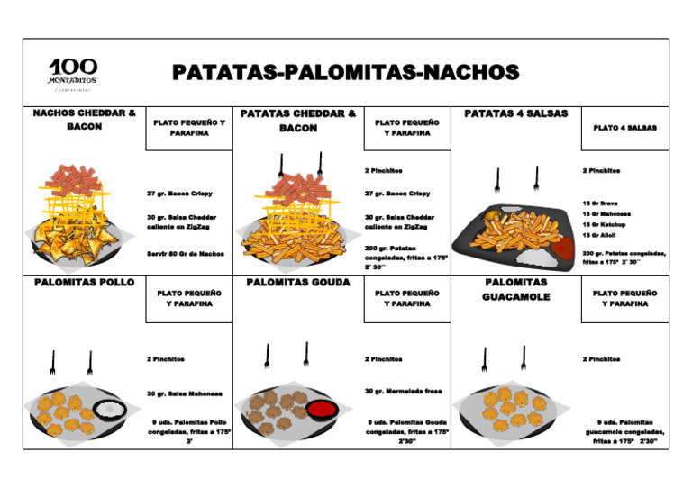 Palomitas Patatas Nachos | PDF | Cocina asiática | Cocina europea