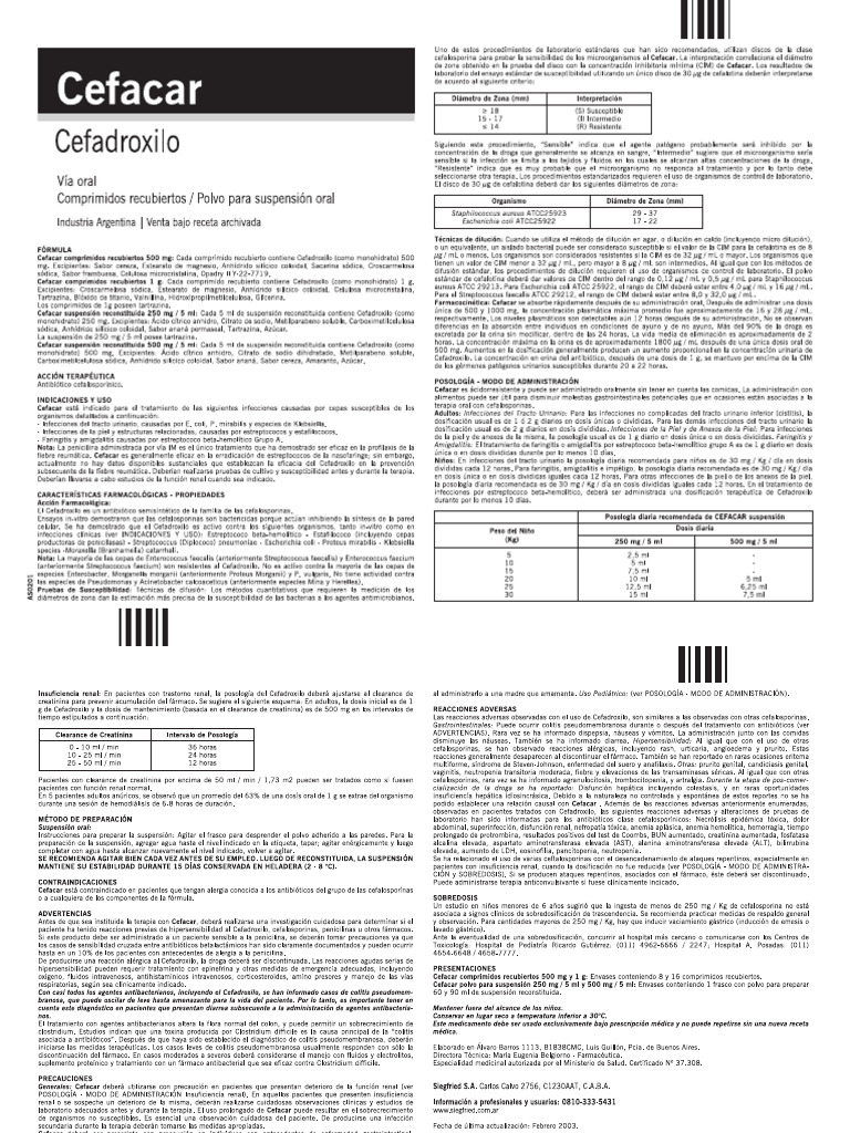 P Cefacar 500 | PDF