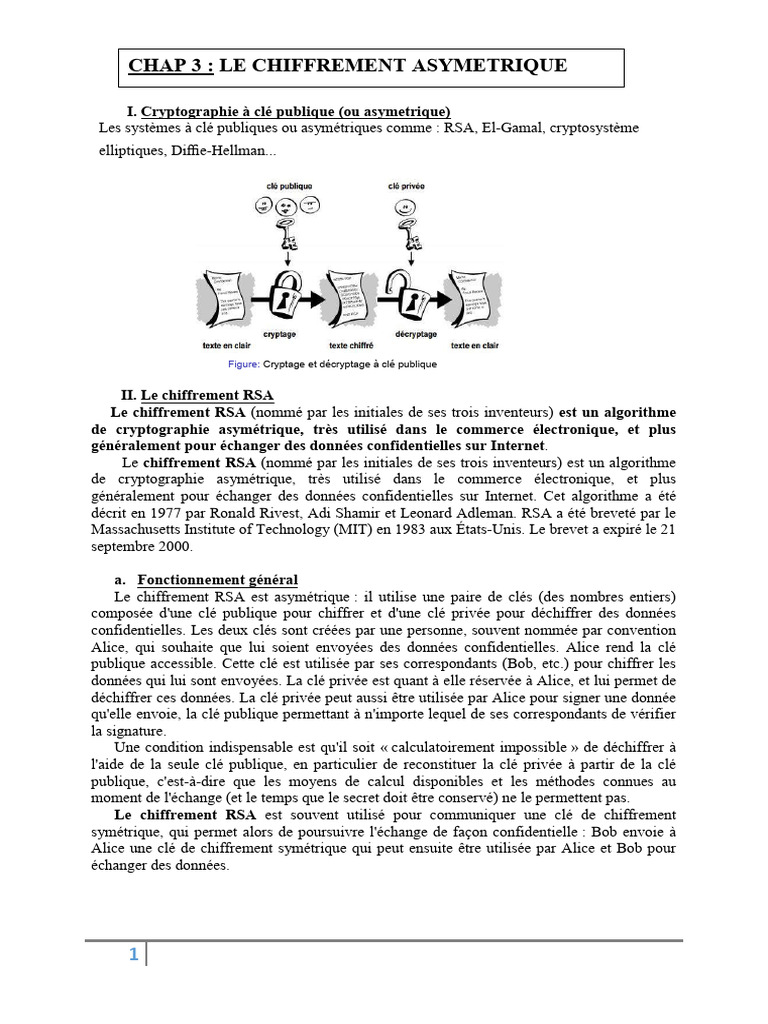 Comprendre le chiffrement RSA | PDF | Public-key cryptography ...