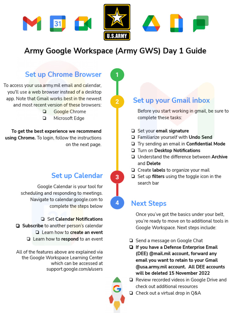 US Army Google Workspace Day 1 Guide | PDF | Gmail | Software