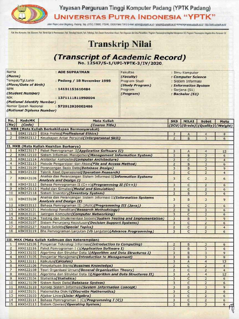 Transkip Nilai | PDF