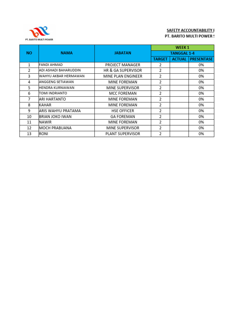 Sap PT BMT 2024 | PDF