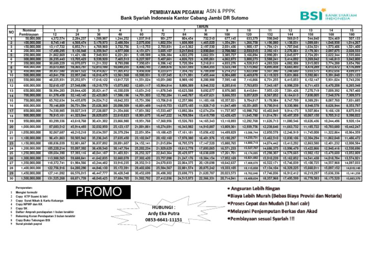 Tabel Angsuran ASN 9 | PDF
