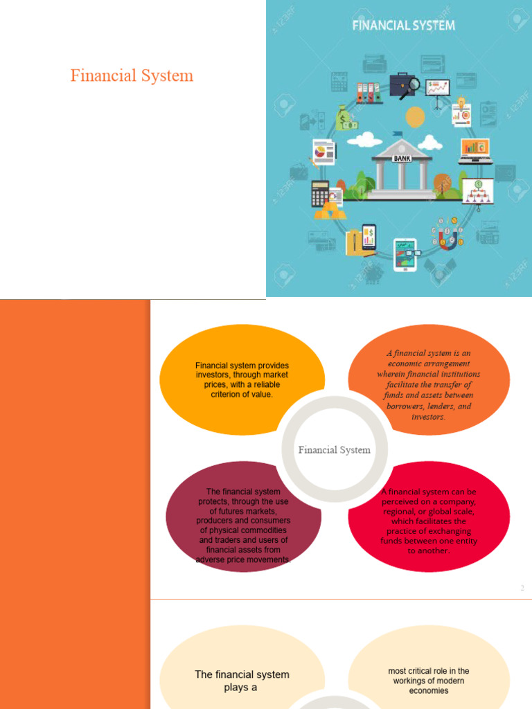 Financial System | PDF | Banks | Insurance