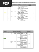 Bases Específicas XXXV Fencyt 2025 | PDF | Datos | Investigación cuantitativa
