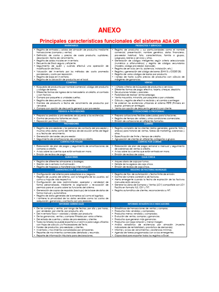 ANEXO | PDF | Business