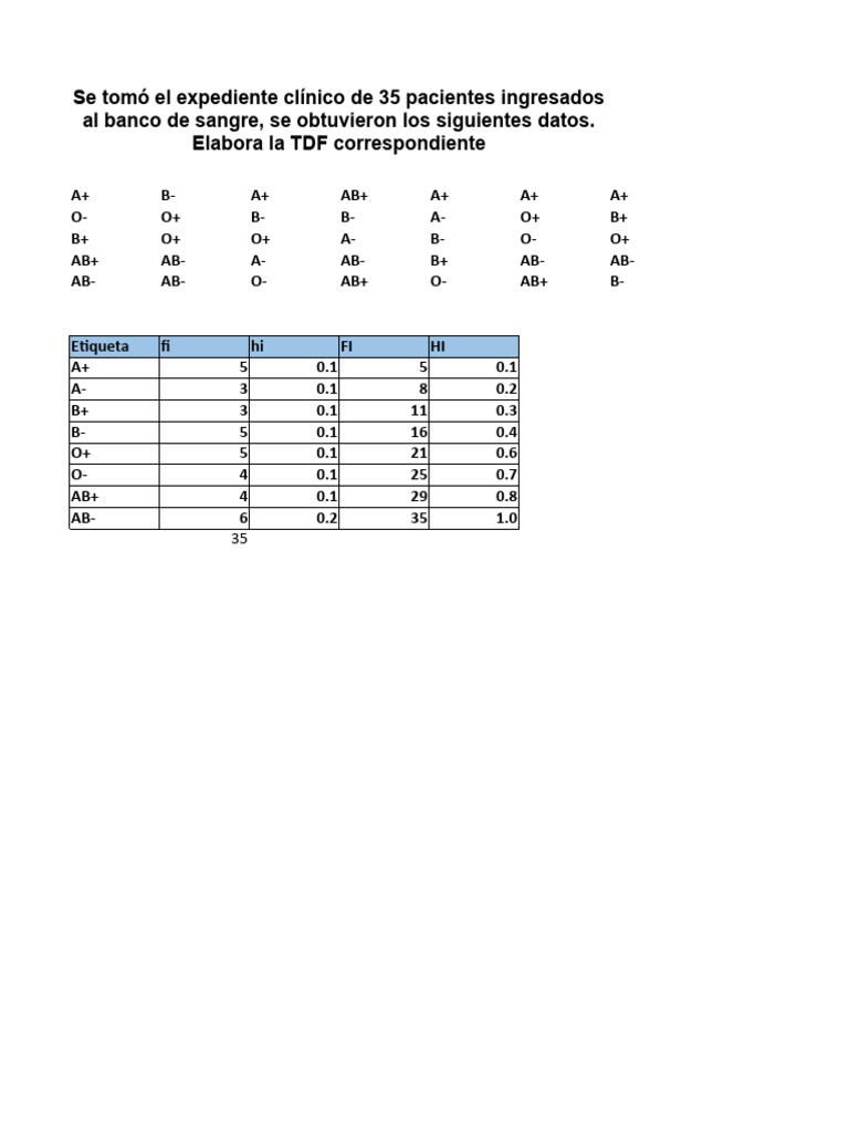 Ejercicios Datos Agrupados | PDF