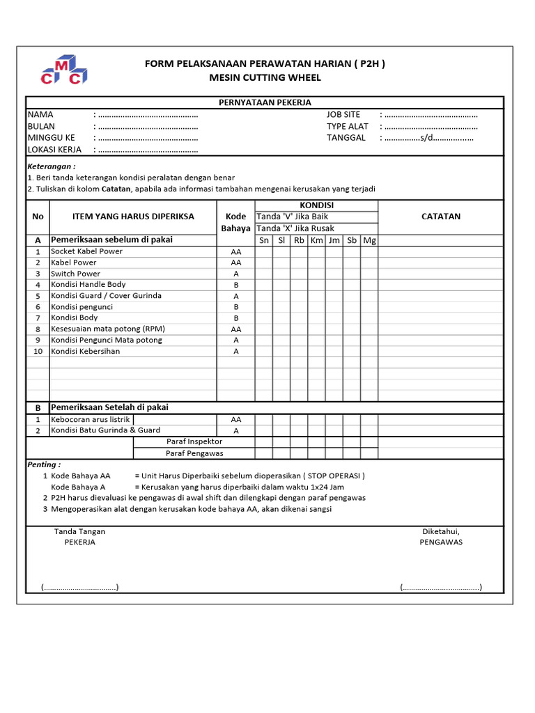 Form P2H Cutting Wheel CMC | PDF
