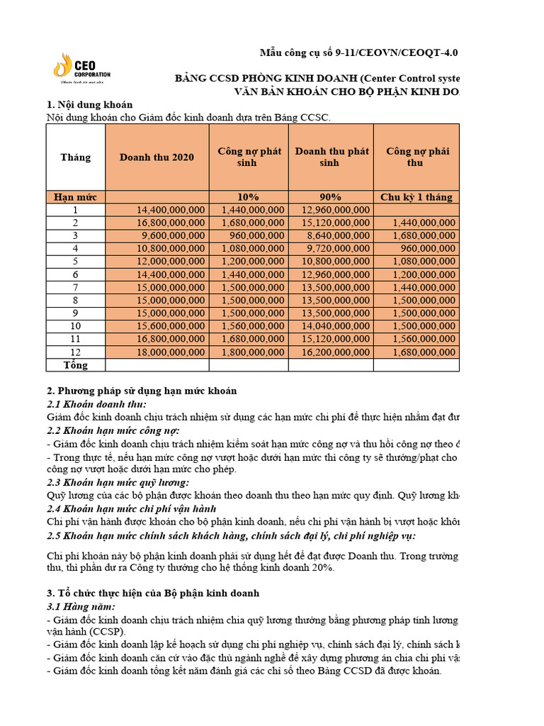 CEOQT - Cong Cu 8.1 - Mau Van Ban Khoan CCSD | PDF