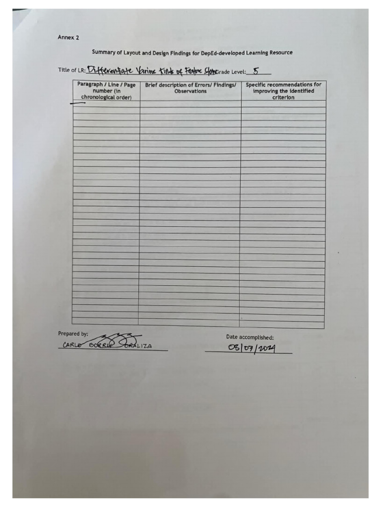 Summary of Layout and Design Findings For DepEd-developed Learning ...
