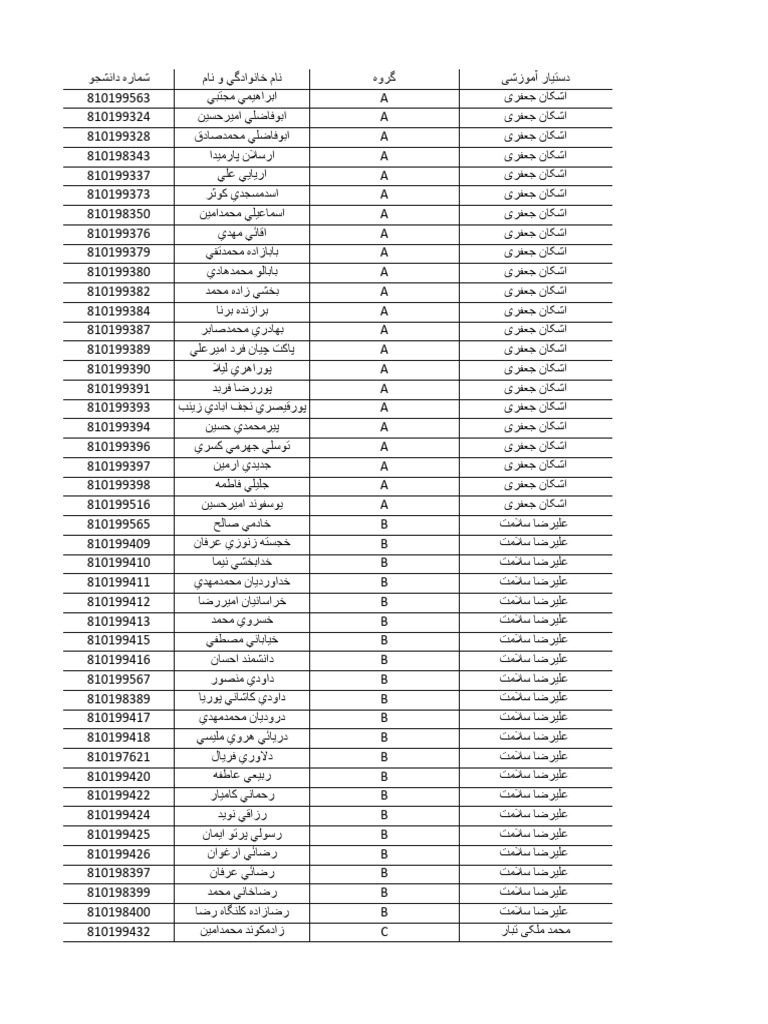 List of Ee Students | PDF