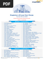 Kode Cabang Bank BCA di Indonesia | PDF