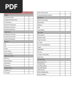 CE Board Exam Topic Checklist | PDF | Technology & Engineering