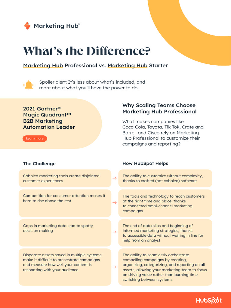 Why MHP (Vs - MHS) | PDF | Marketing | Customer Experience