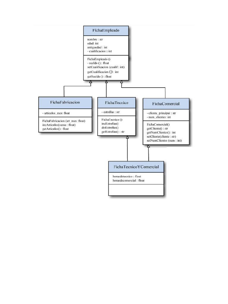 Ejercicio - 12 - Herencia - Multiple (Driagrama de Clases - UML) | PDF