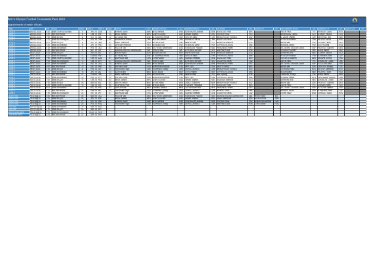 Appointments Men's Olympic Football Tournament Paris 2024 | PDF ...