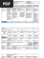 Learning Activity Sheet in ESP 9 Quarter 1 (Week 3) | PDF