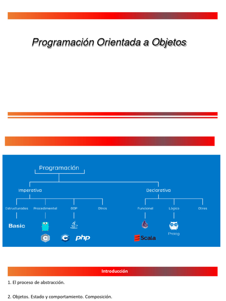 Unidad 2 POO Introduccion | PDF | Objeto (informática) | Herencia ...
