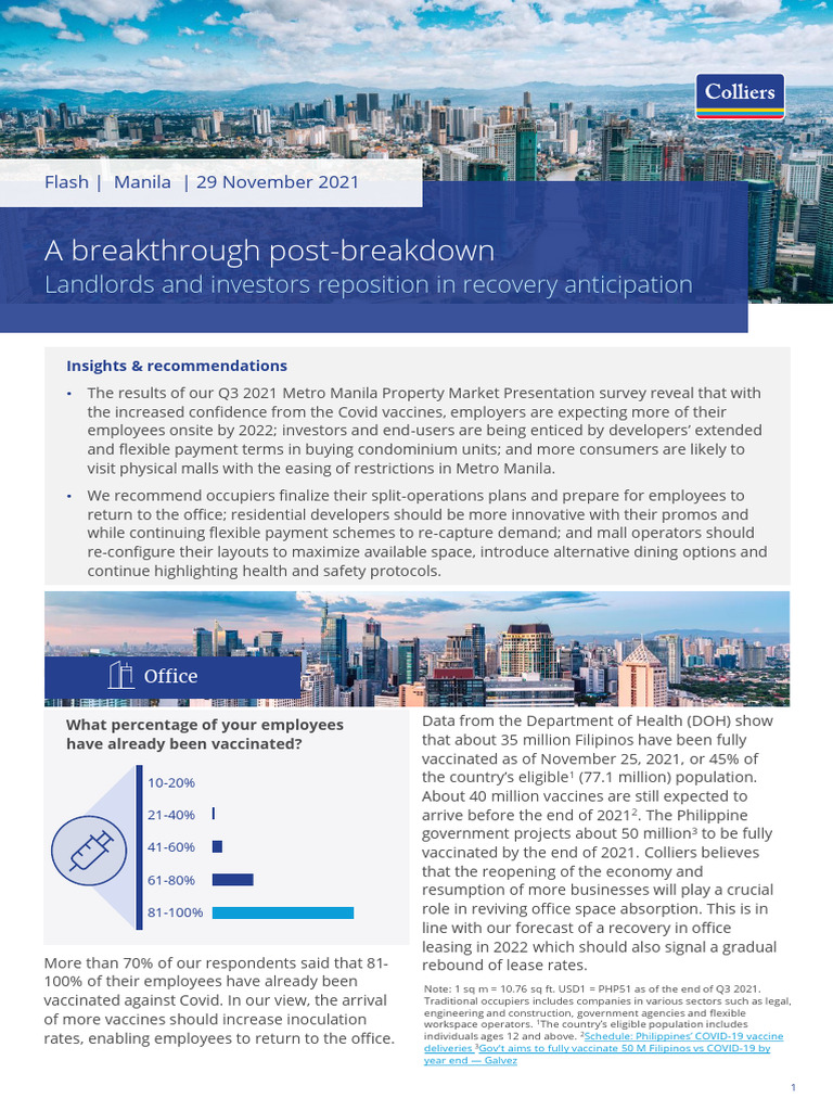 Colliers Flash Manila Poll Survey Q3 2021 | PDF | Retail | E Commerce