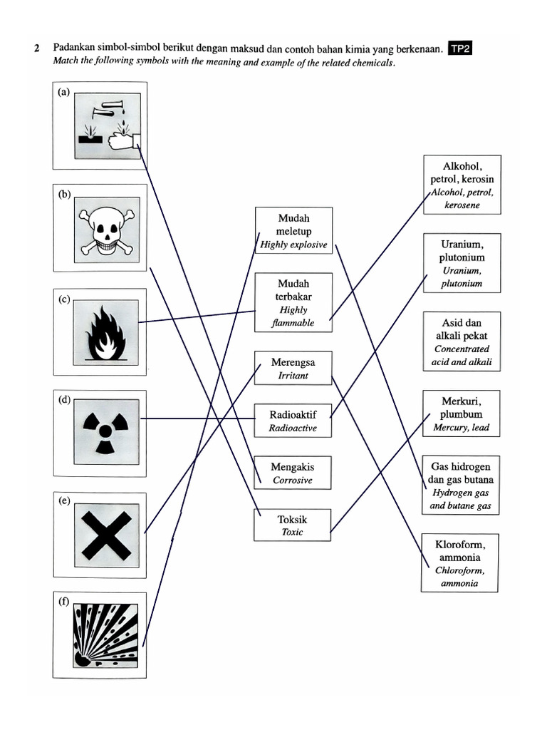 F1 Science HW 12-3-2024 | PDF | Chemistry | Materials